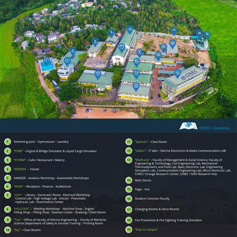 CINEC Campus | Campus Map